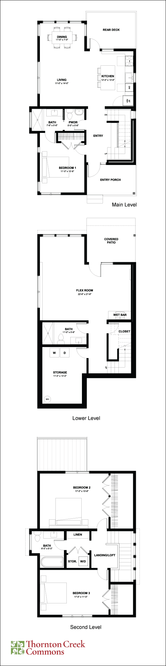 Thornton Creek Commons Floor Plans | The Cottage Company Thornton Creek Commons Floor Plans | The Cottage Company